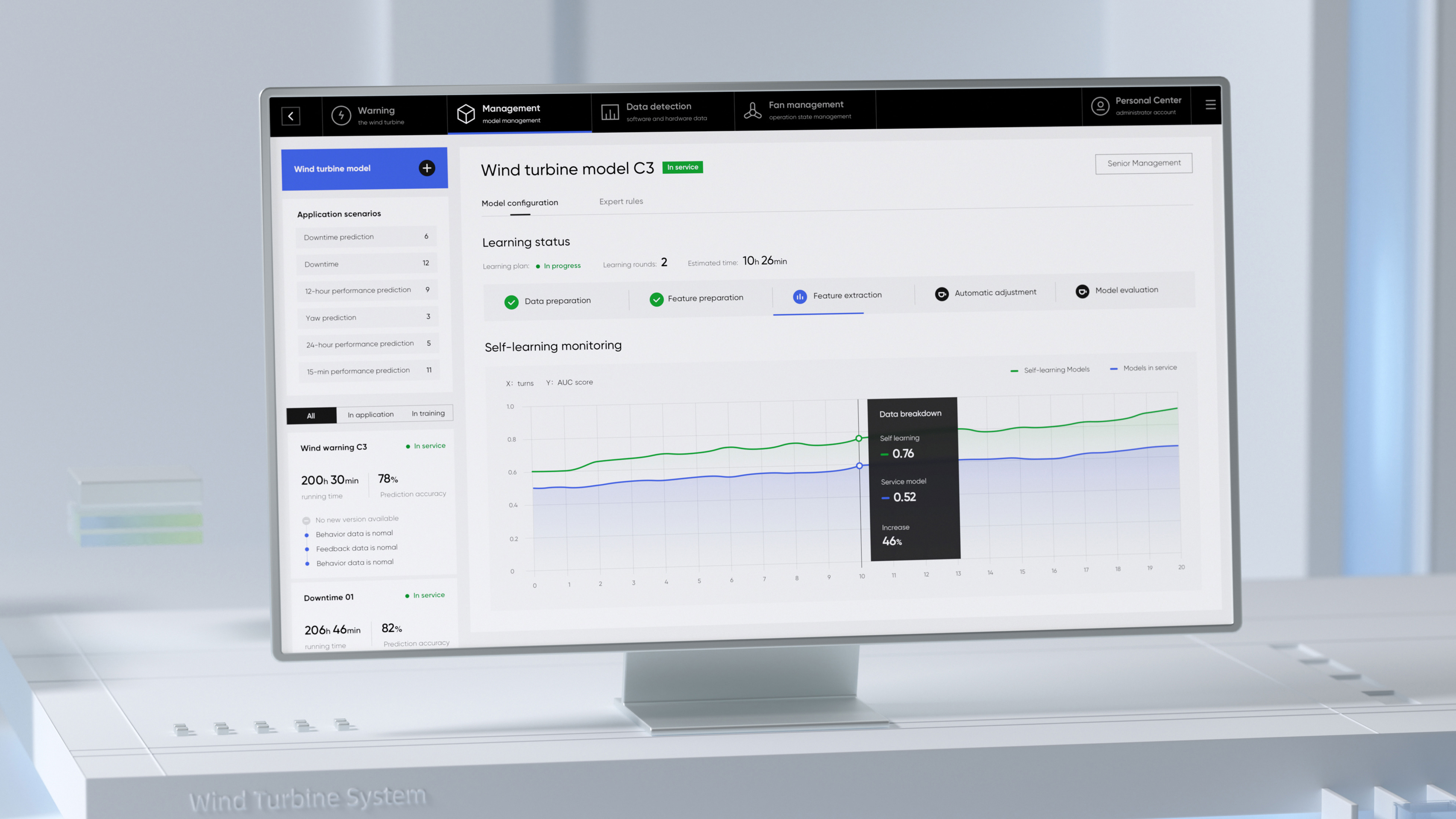 iF Design - Intelligent Wind Turbine Prediction System