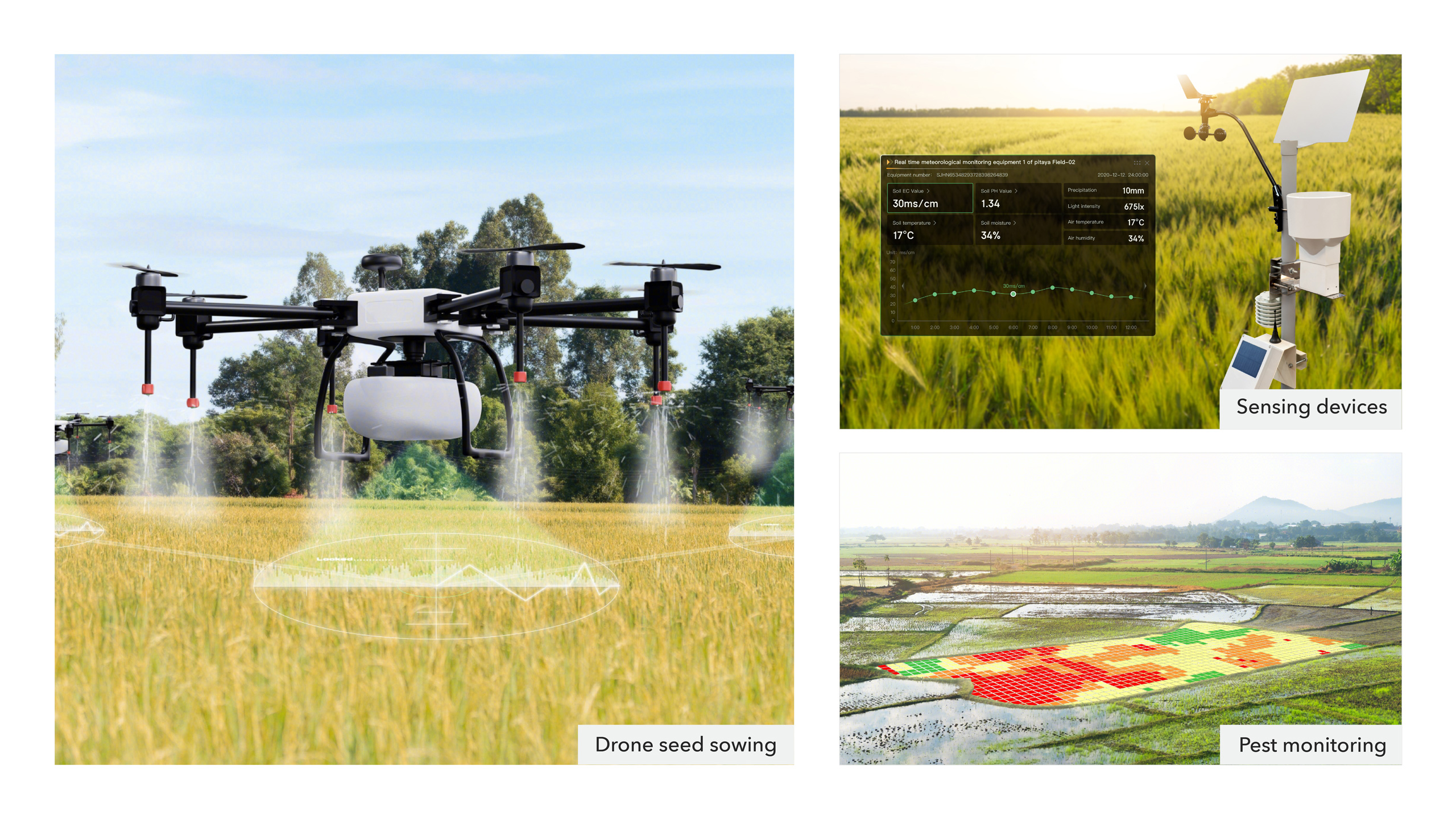 iF Design - Guyu Intelligent Management System