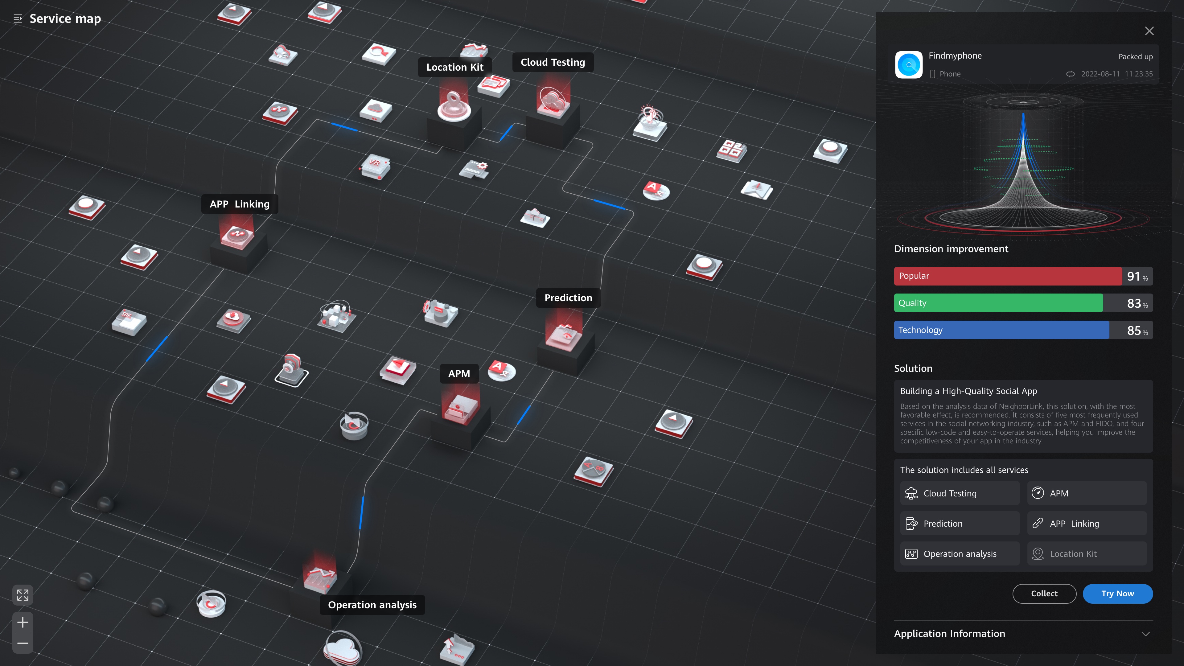 iF Design - HUAWEI App Gallery Connect