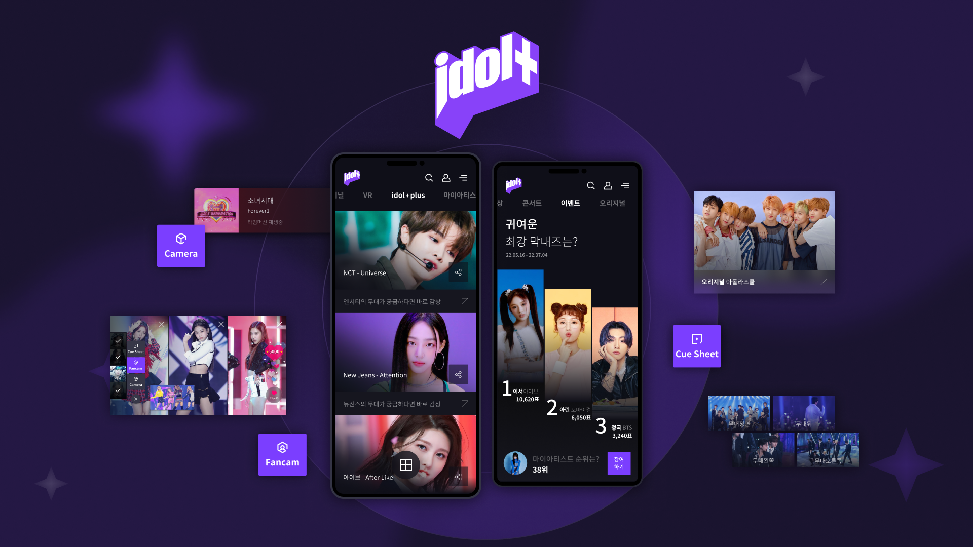 iF Design - Idolplus App UX Renewal