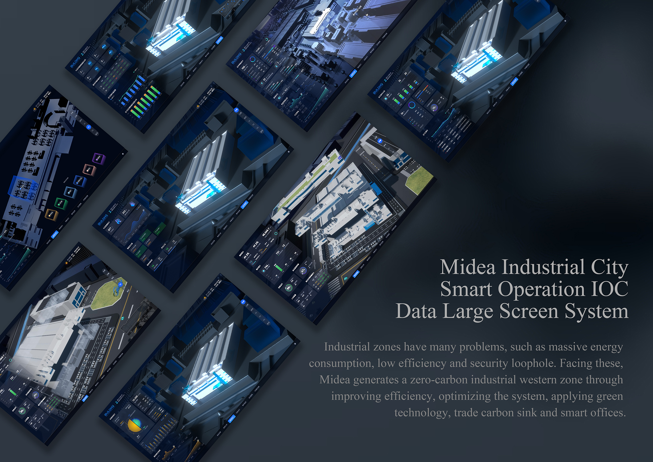 iF Design - Midea Industrial City smart operation of IOC