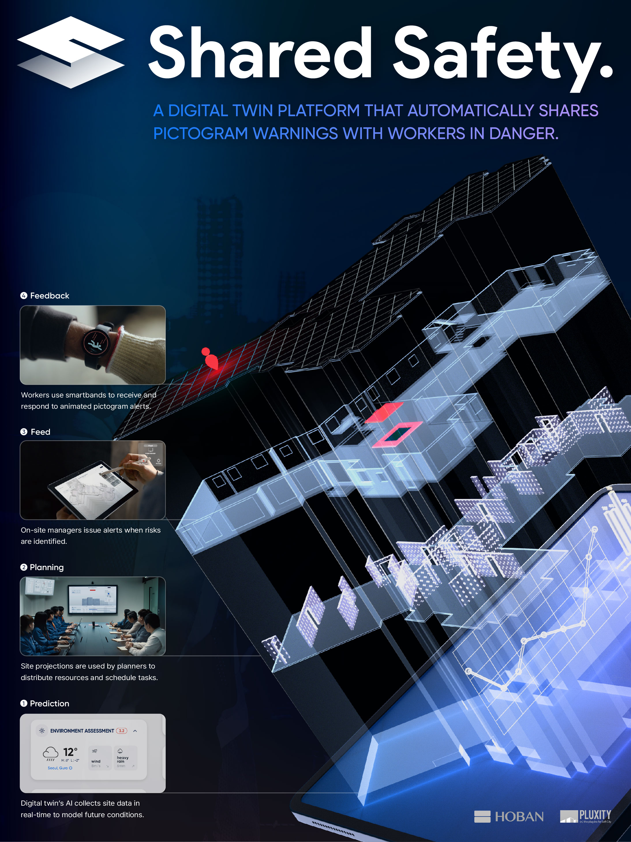 iF Design - Shared Safety