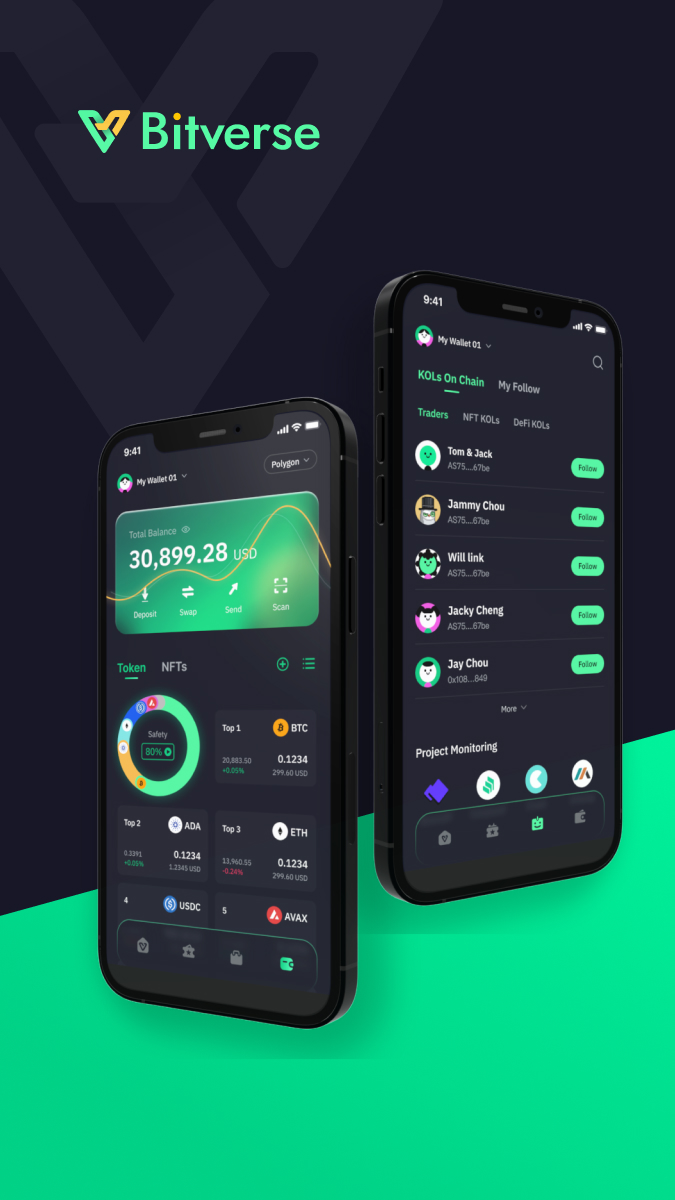 iF Design - Bitverse App