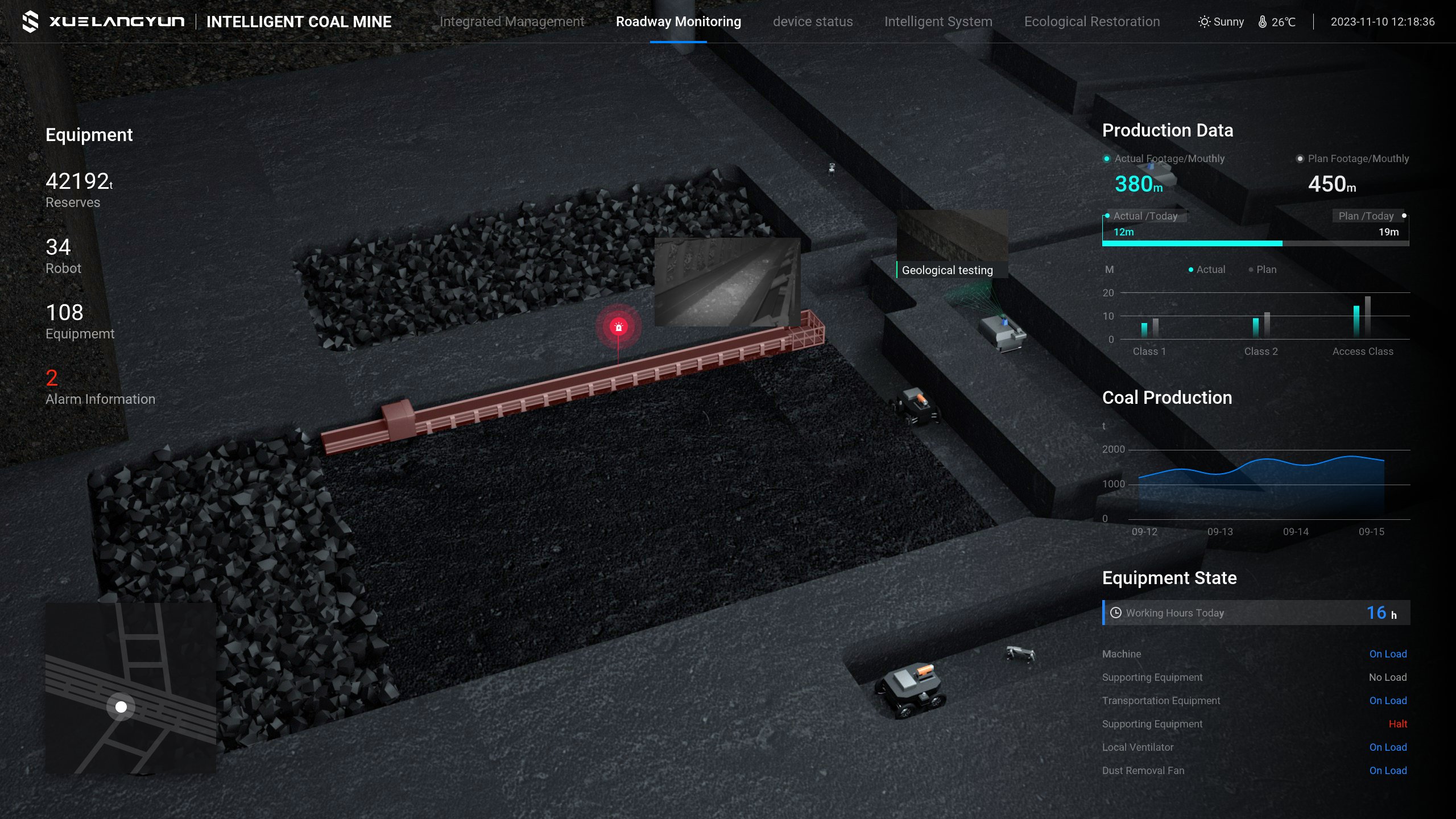 iF Design - Intelligent Coal Mine