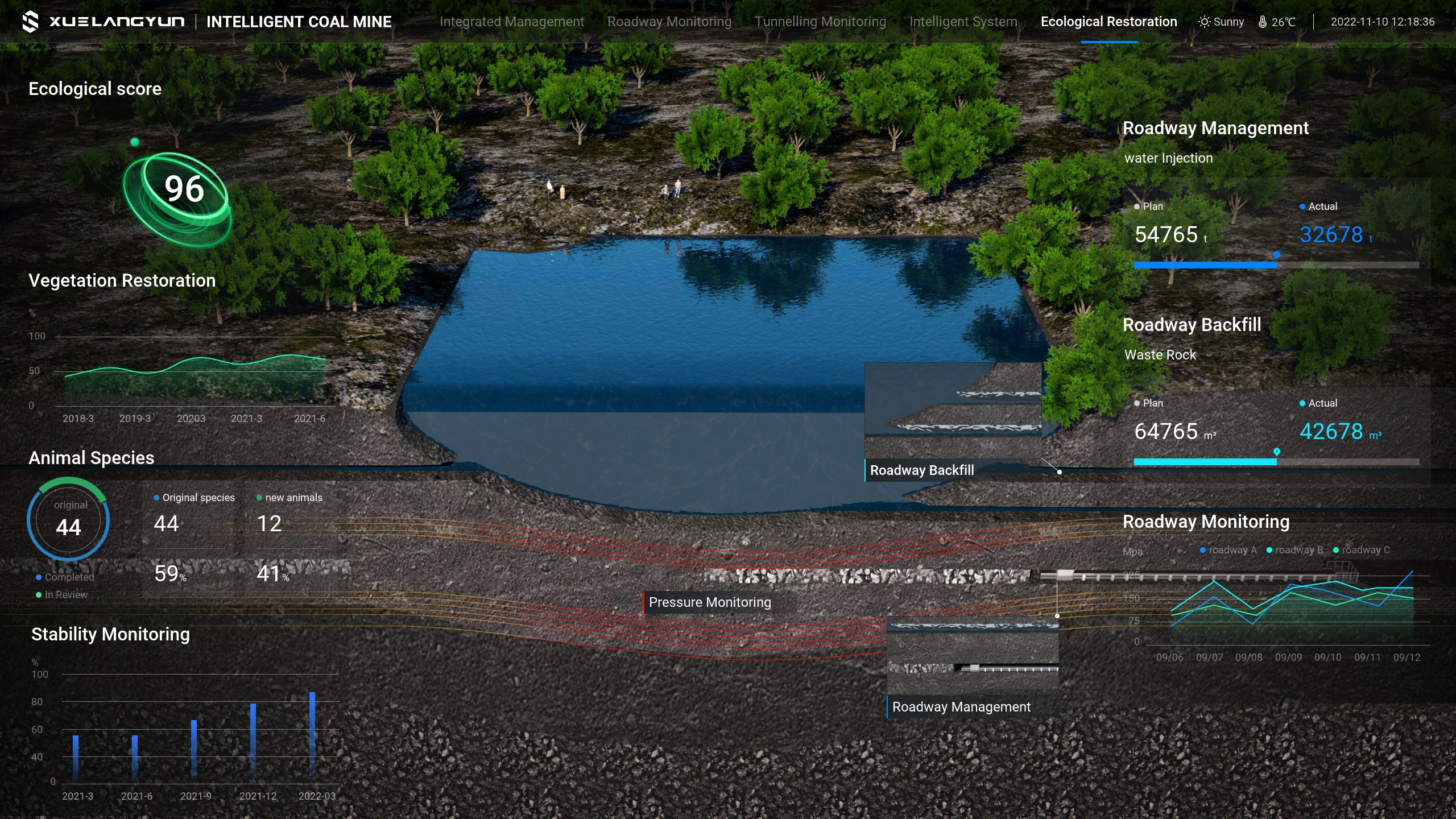 iF Design - Intelligent Coal Mine