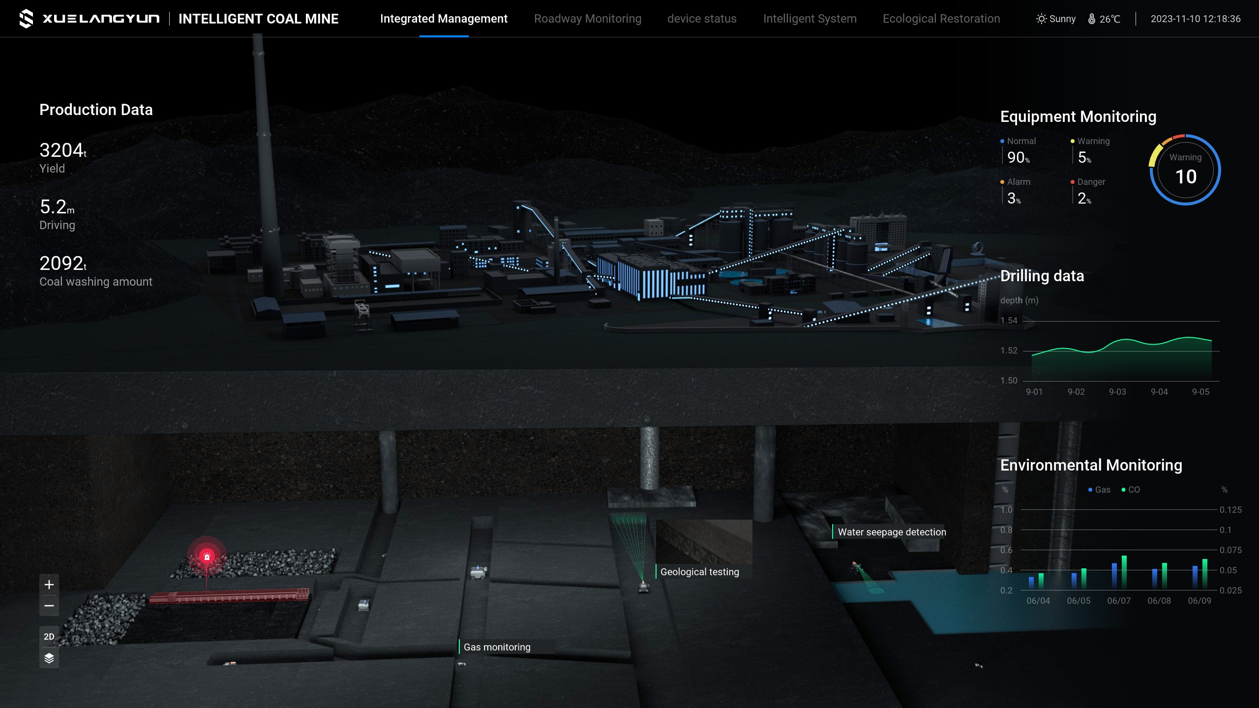 iF Design - Intelligent Coal Mine