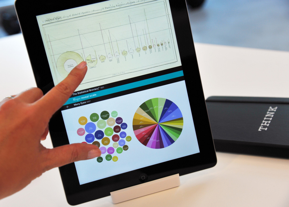 iF Design - IBM THINK app