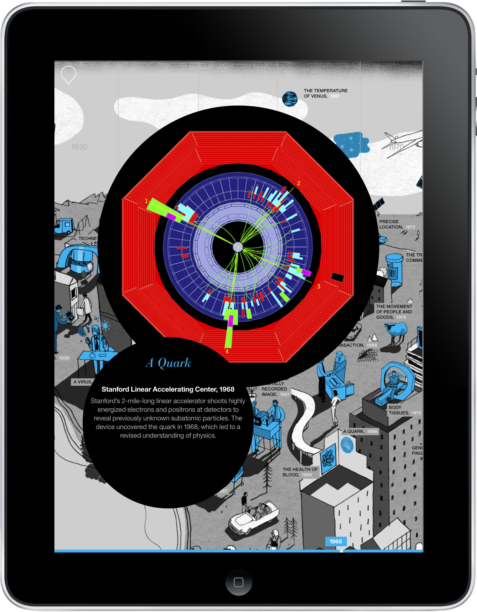 iF Design - IBM THINK app