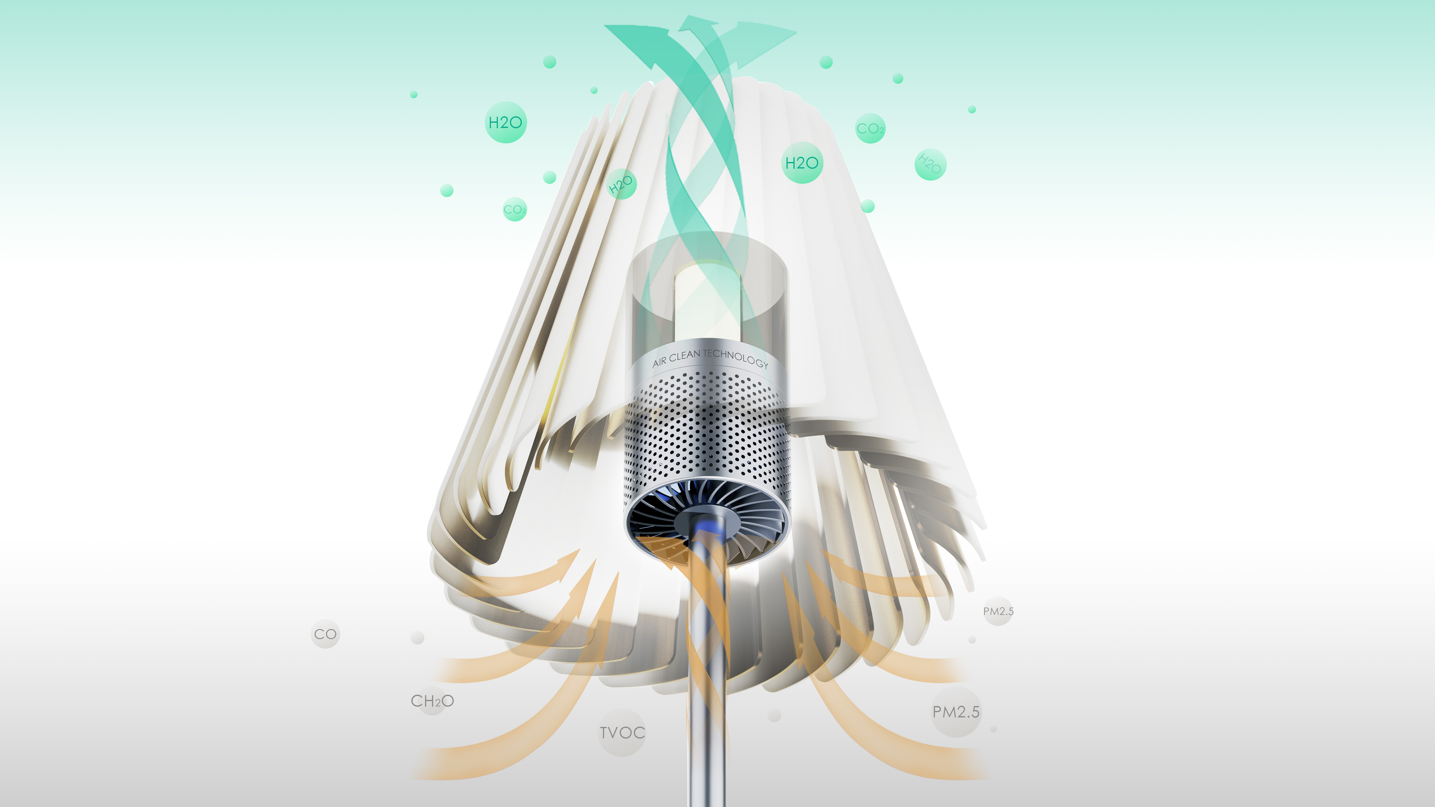 iF Design - Air purification lamps