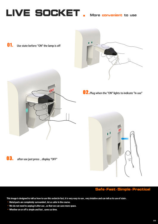 iF Design - Live socket