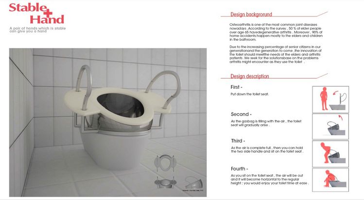 iF Design - STable hAND