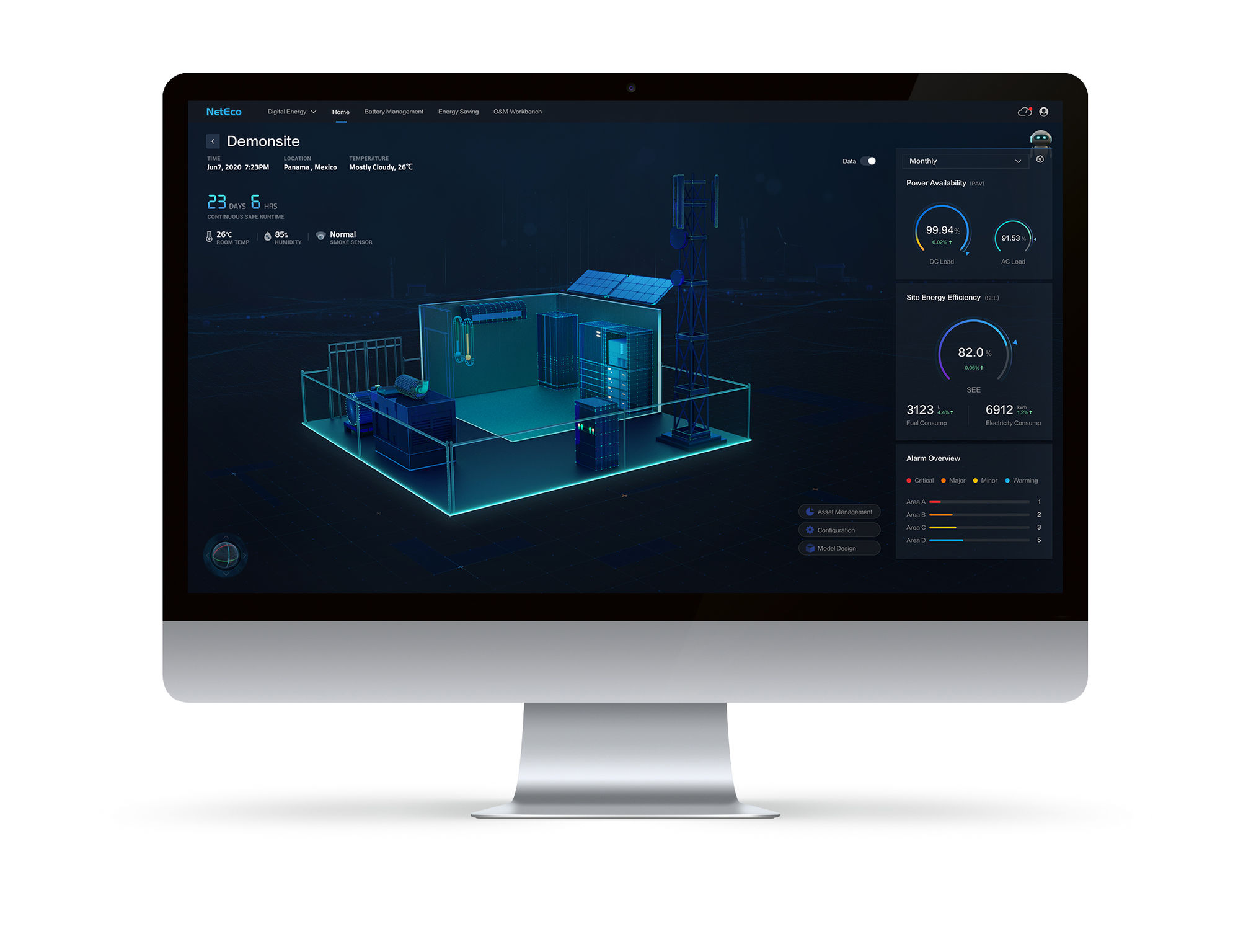 iF Design - iMaster NetEco