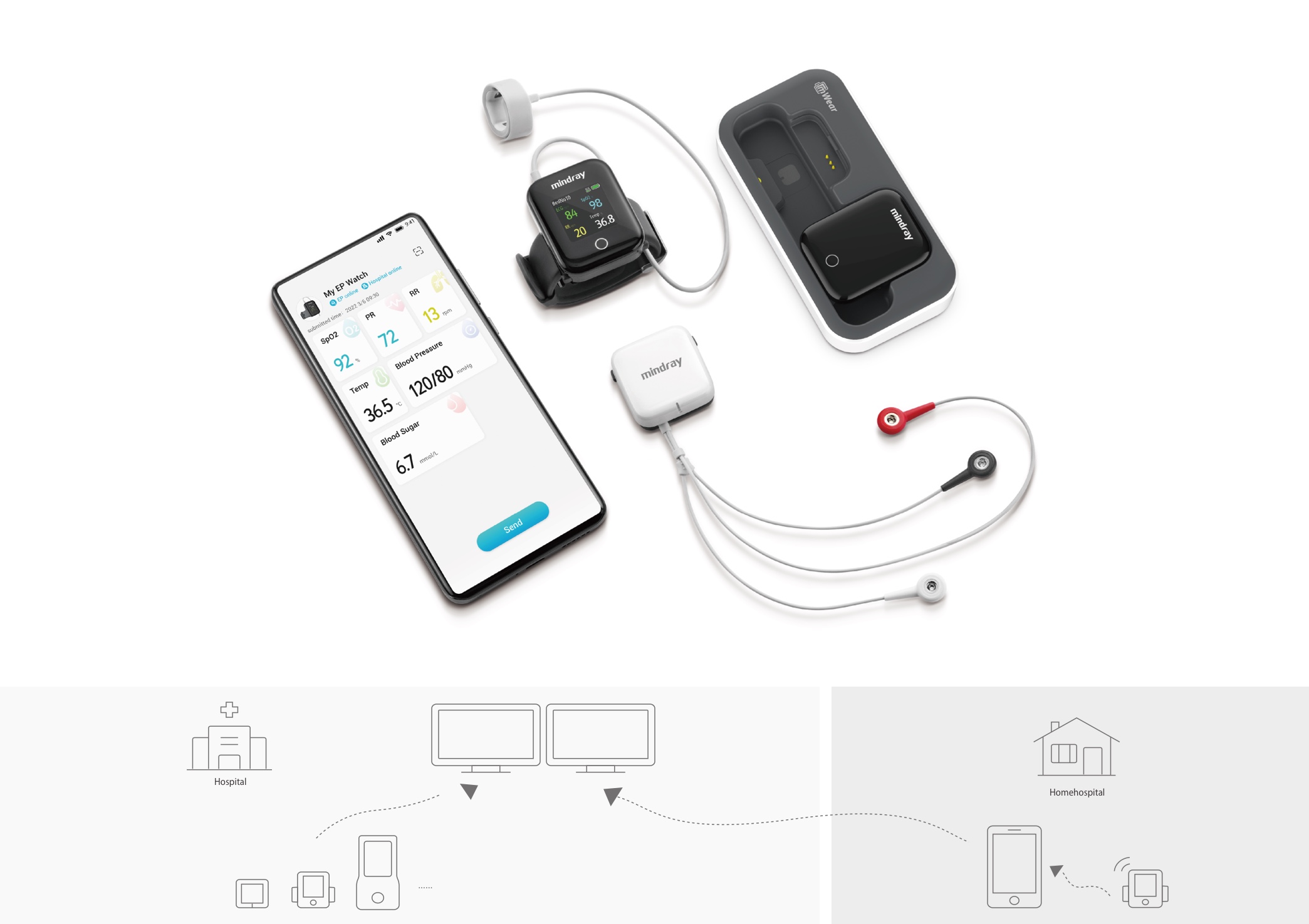 iF Design - mWear wearable patient monitoring system