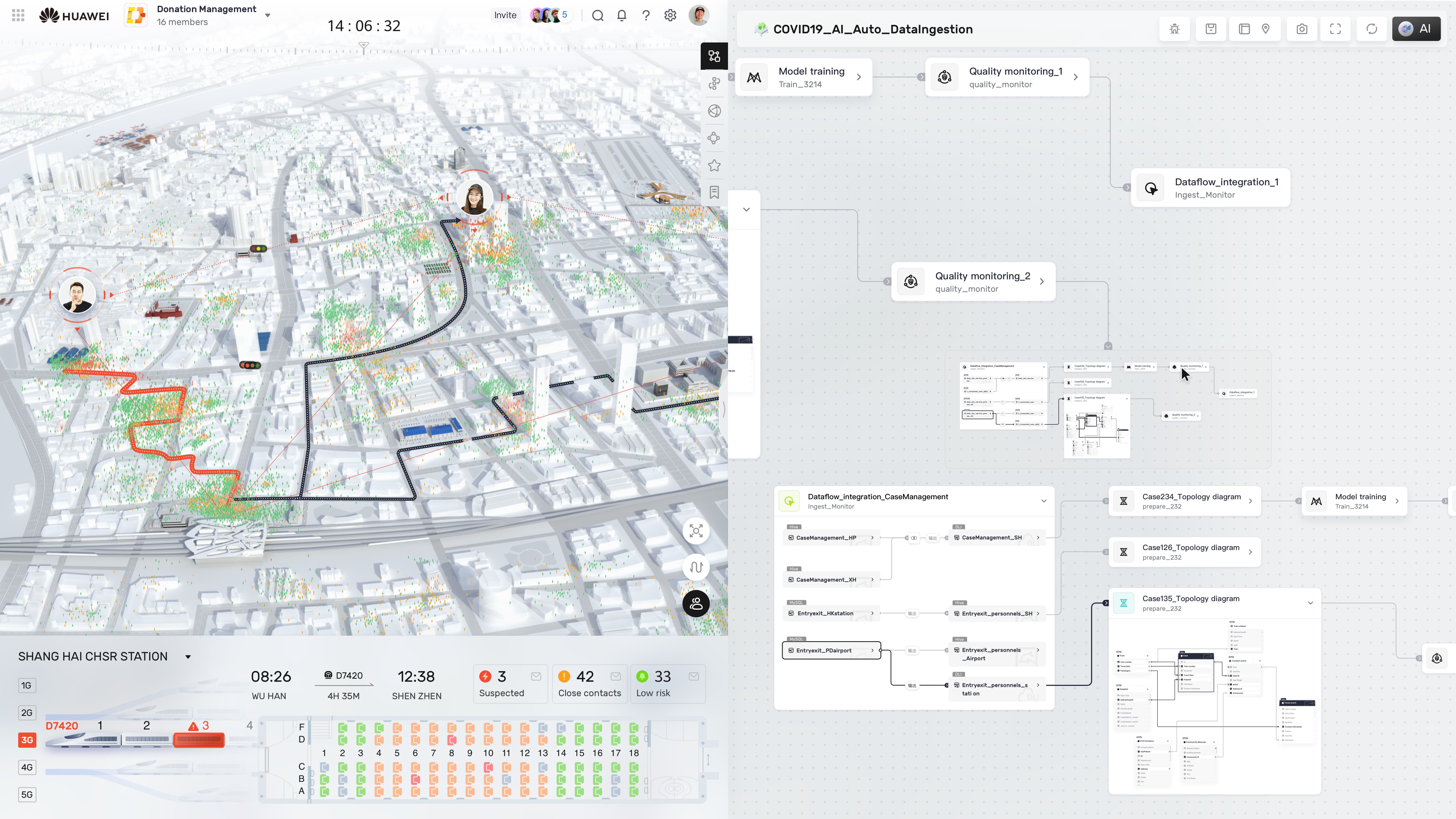 iF Design - ROMA on HUAWEI CLOUD