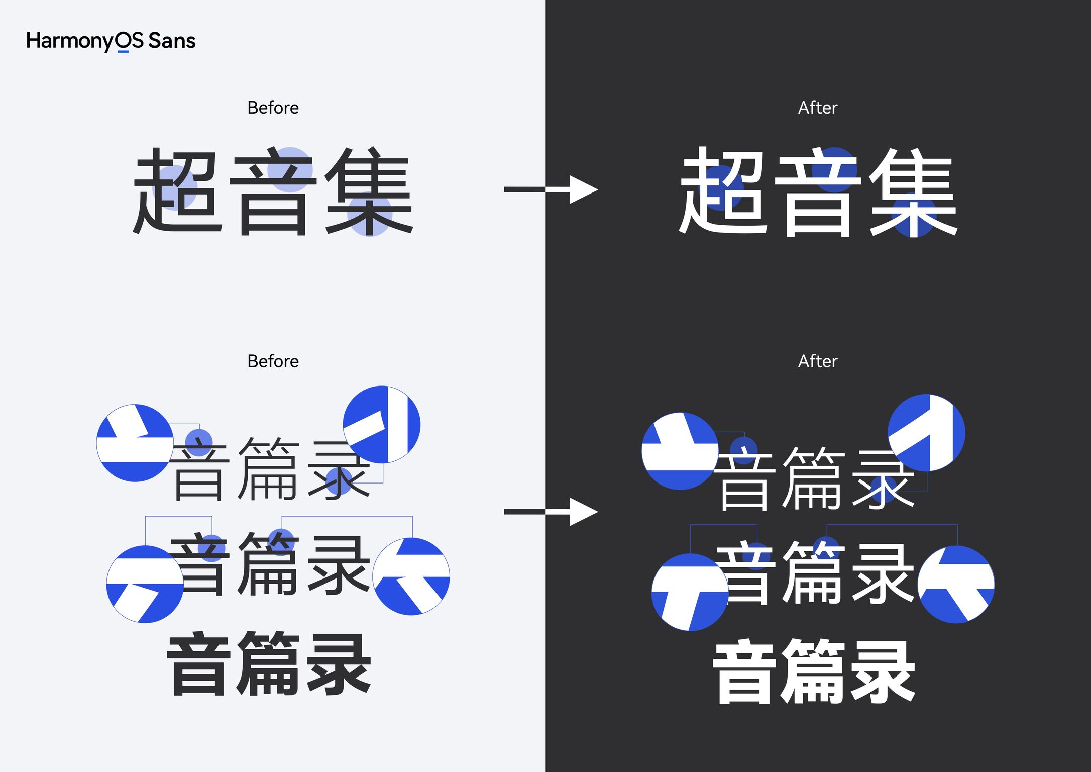 iF Design - HarmonyOS Sans