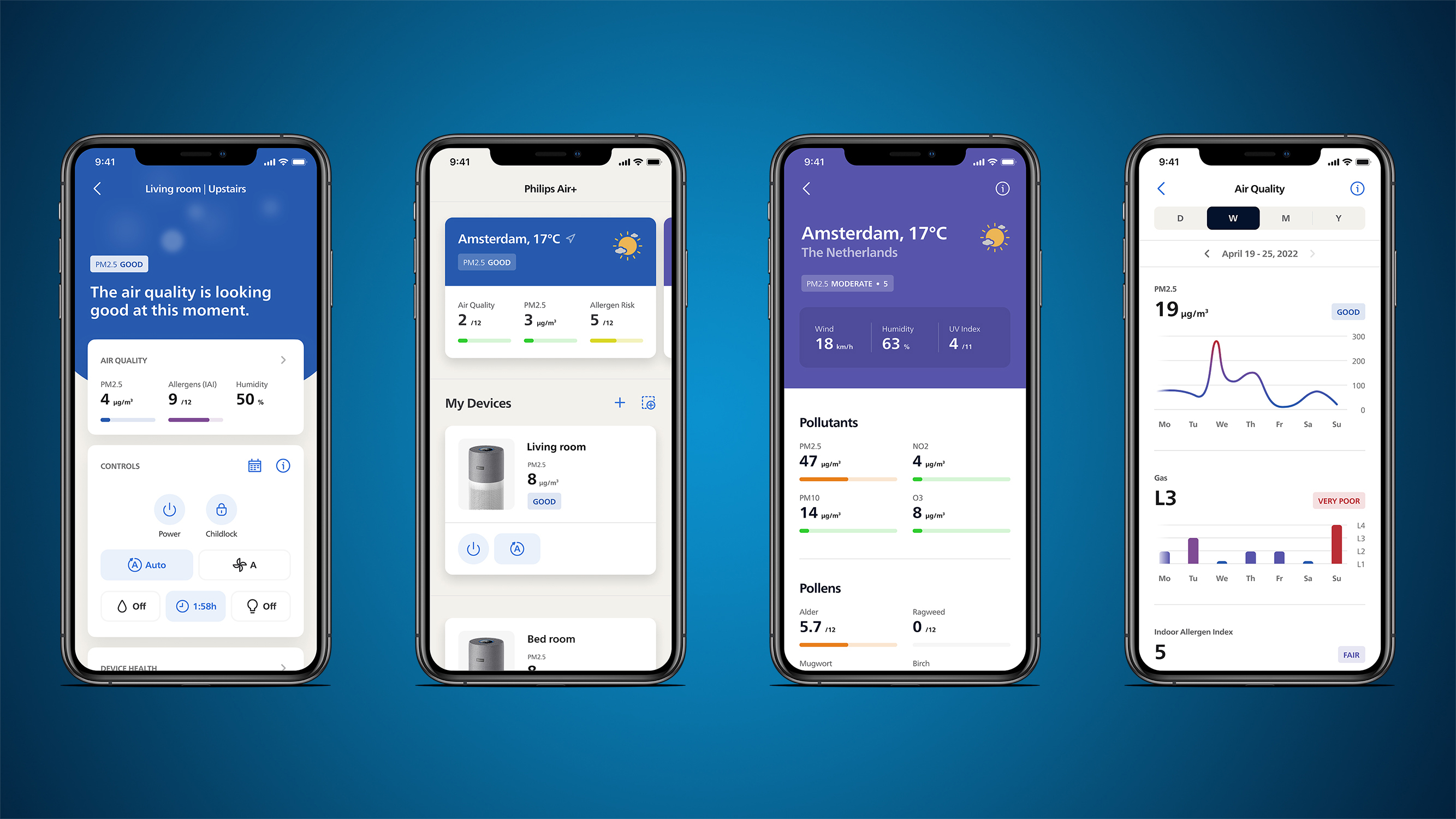 iF Design - Philips Air+ App