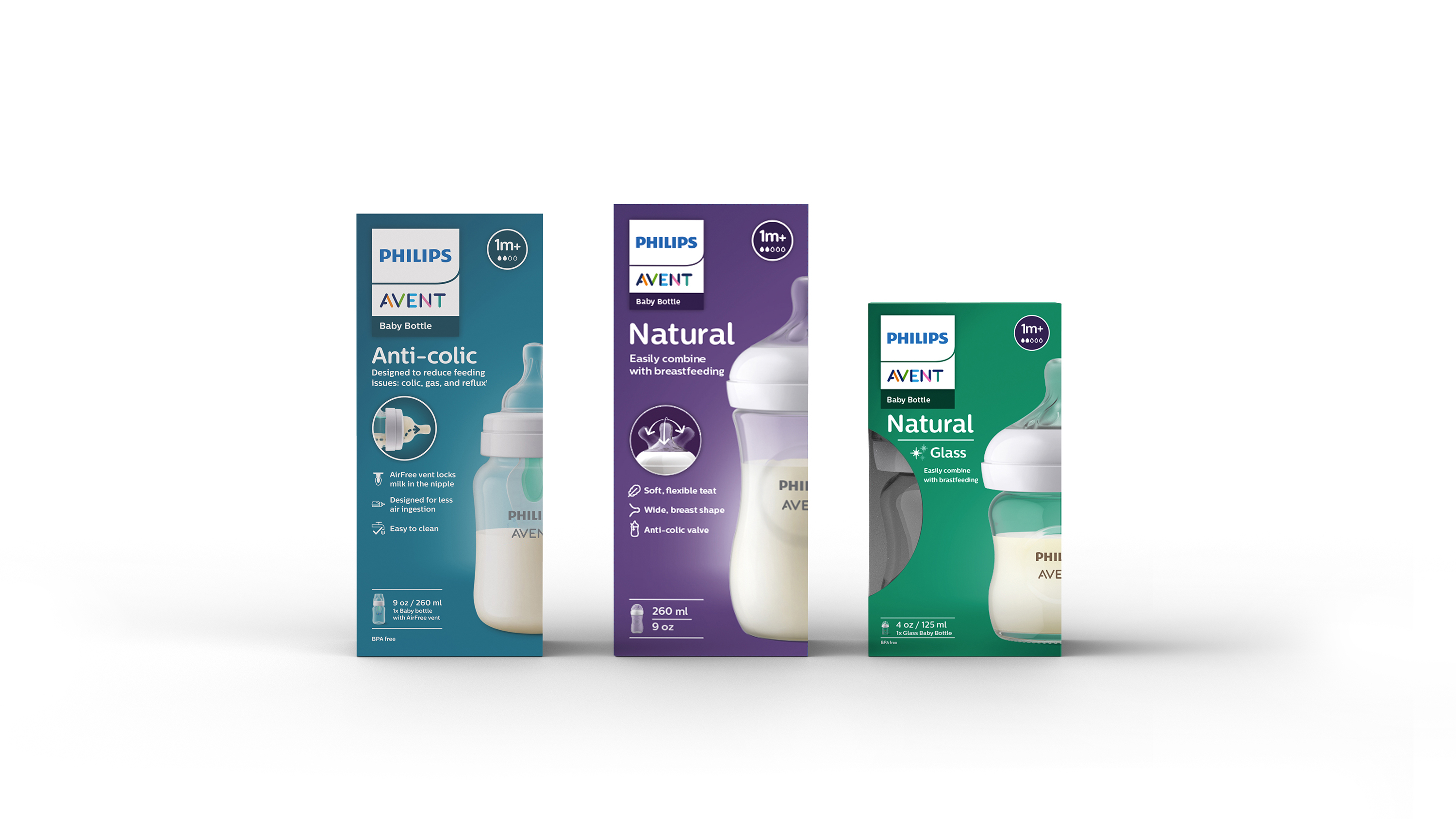 iF Design - Philips Avent packaging design system
