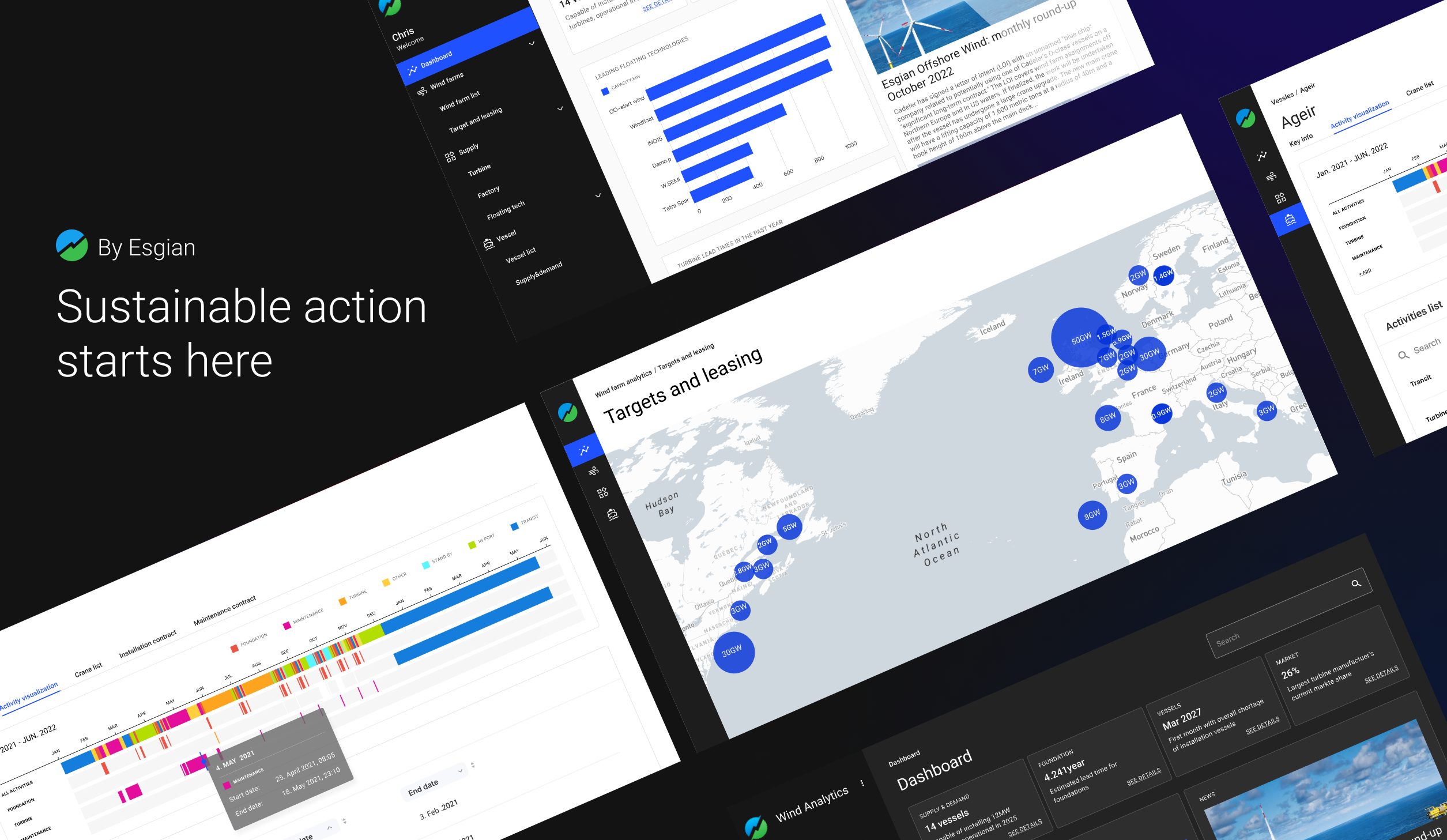 If Design Wind Analytics