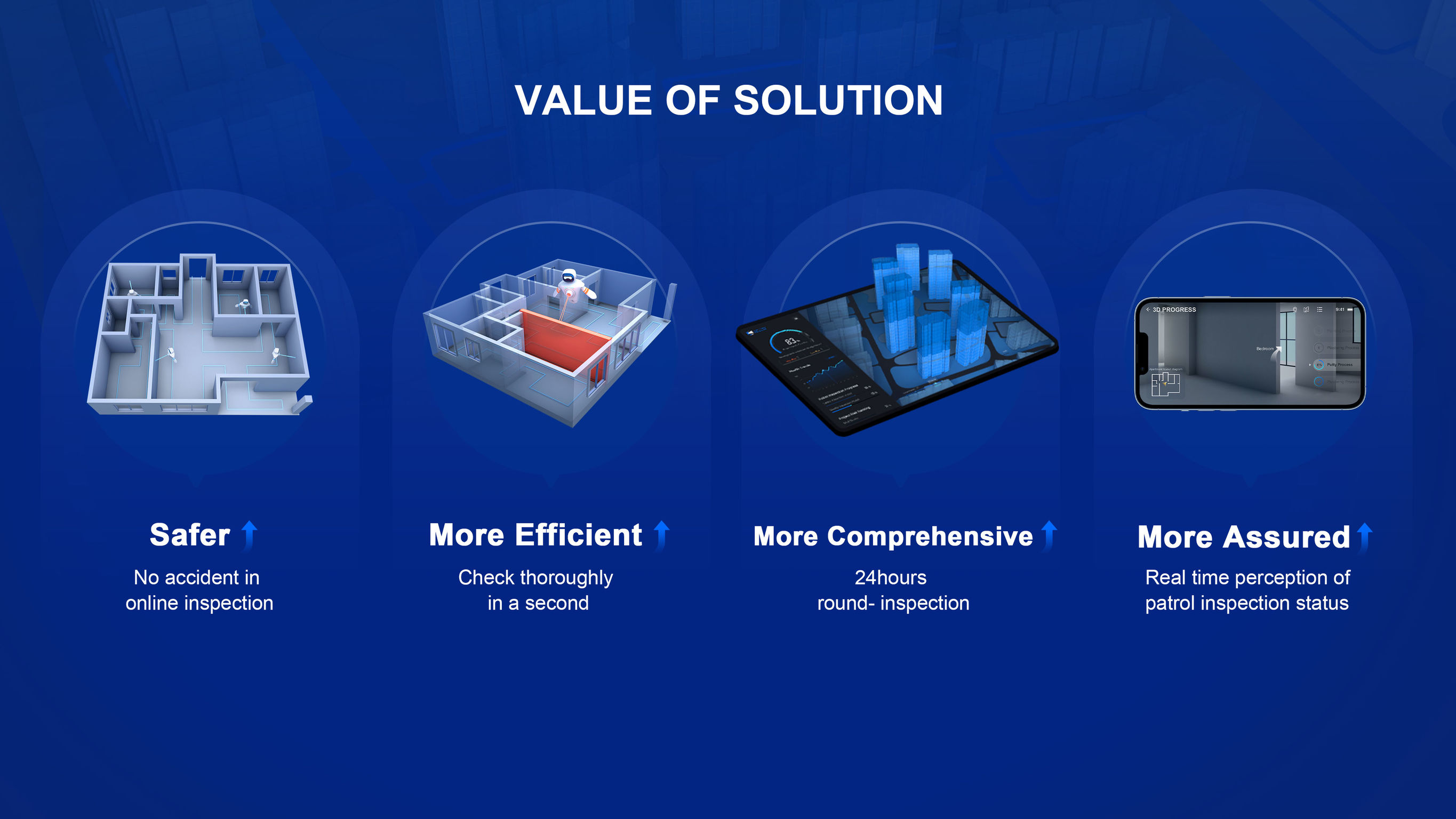 iF Design - Smart inspection