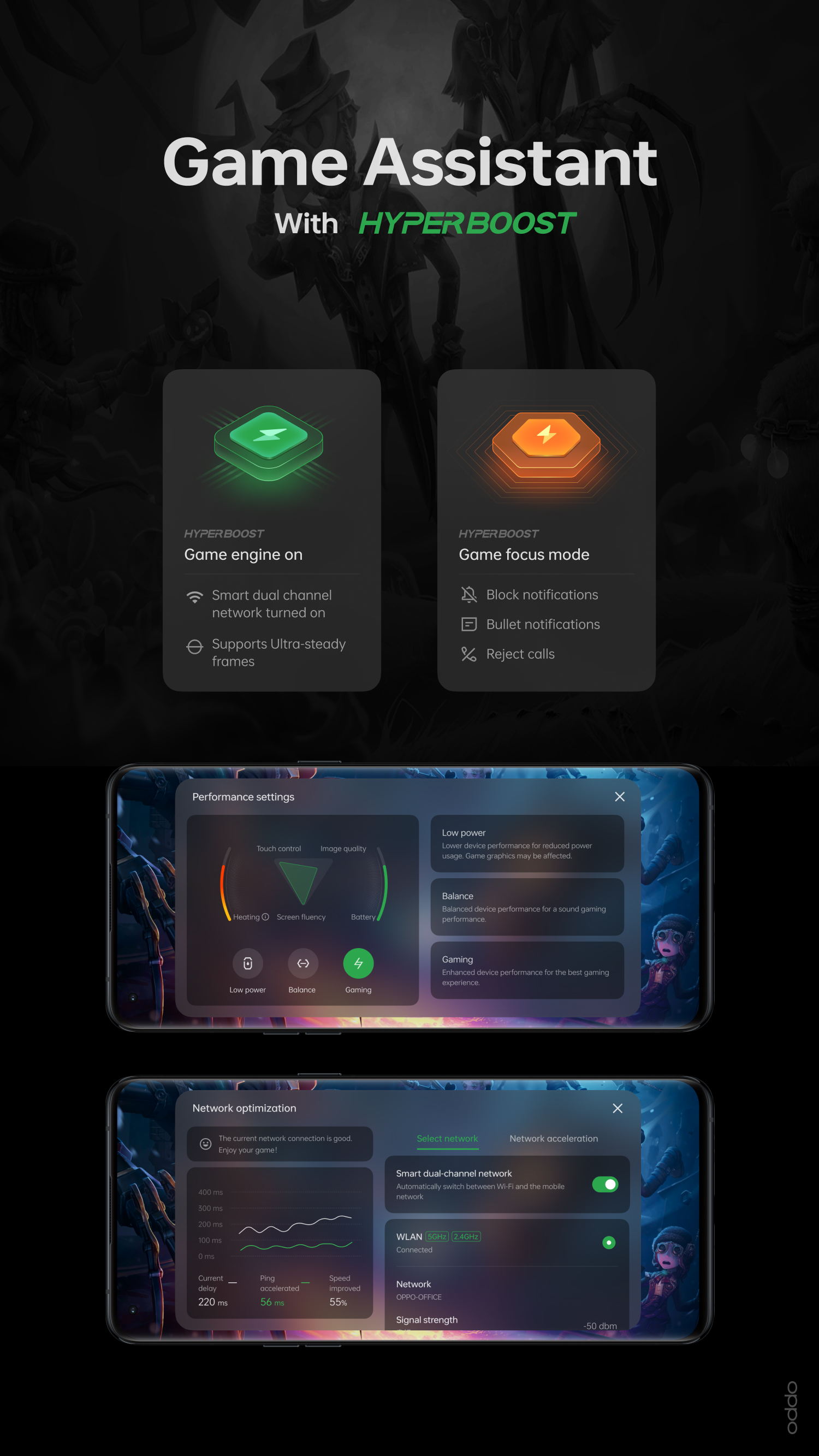 iF Design - Game Assistant