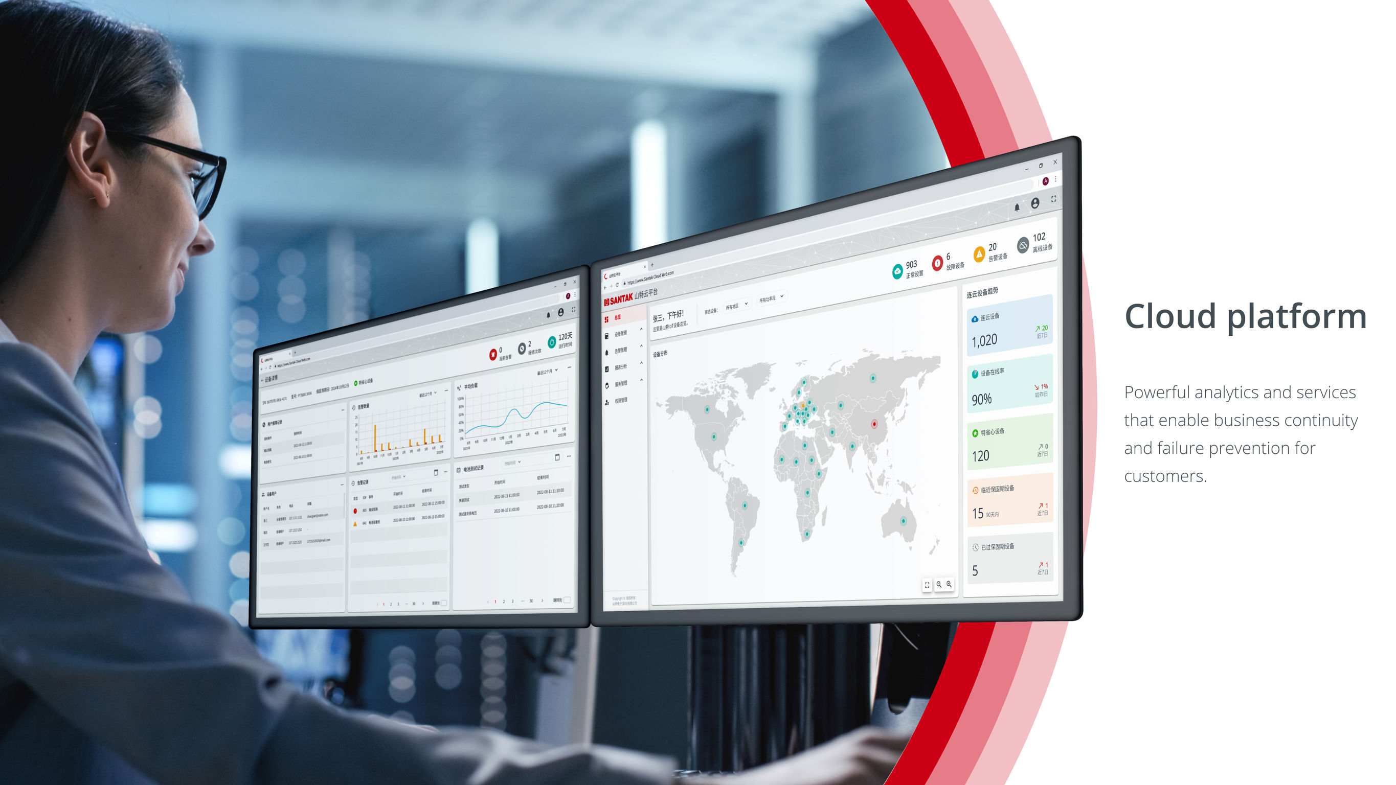 iF Design - Santak PT3000