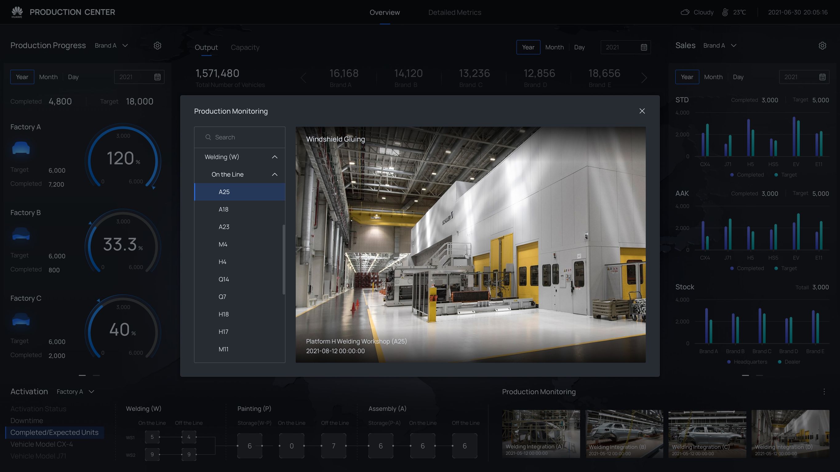 iF Design - Production Management System