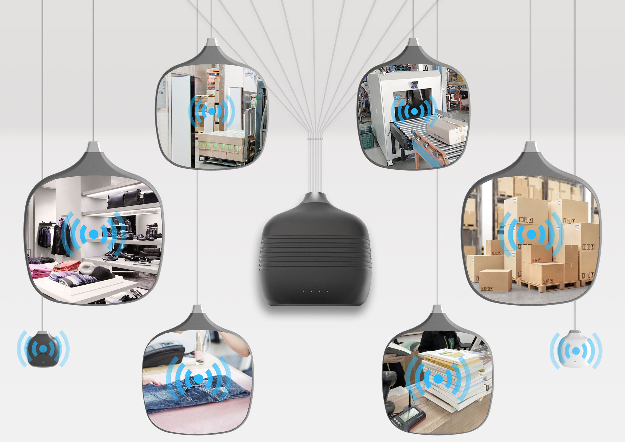 iF Design - RFID Solution