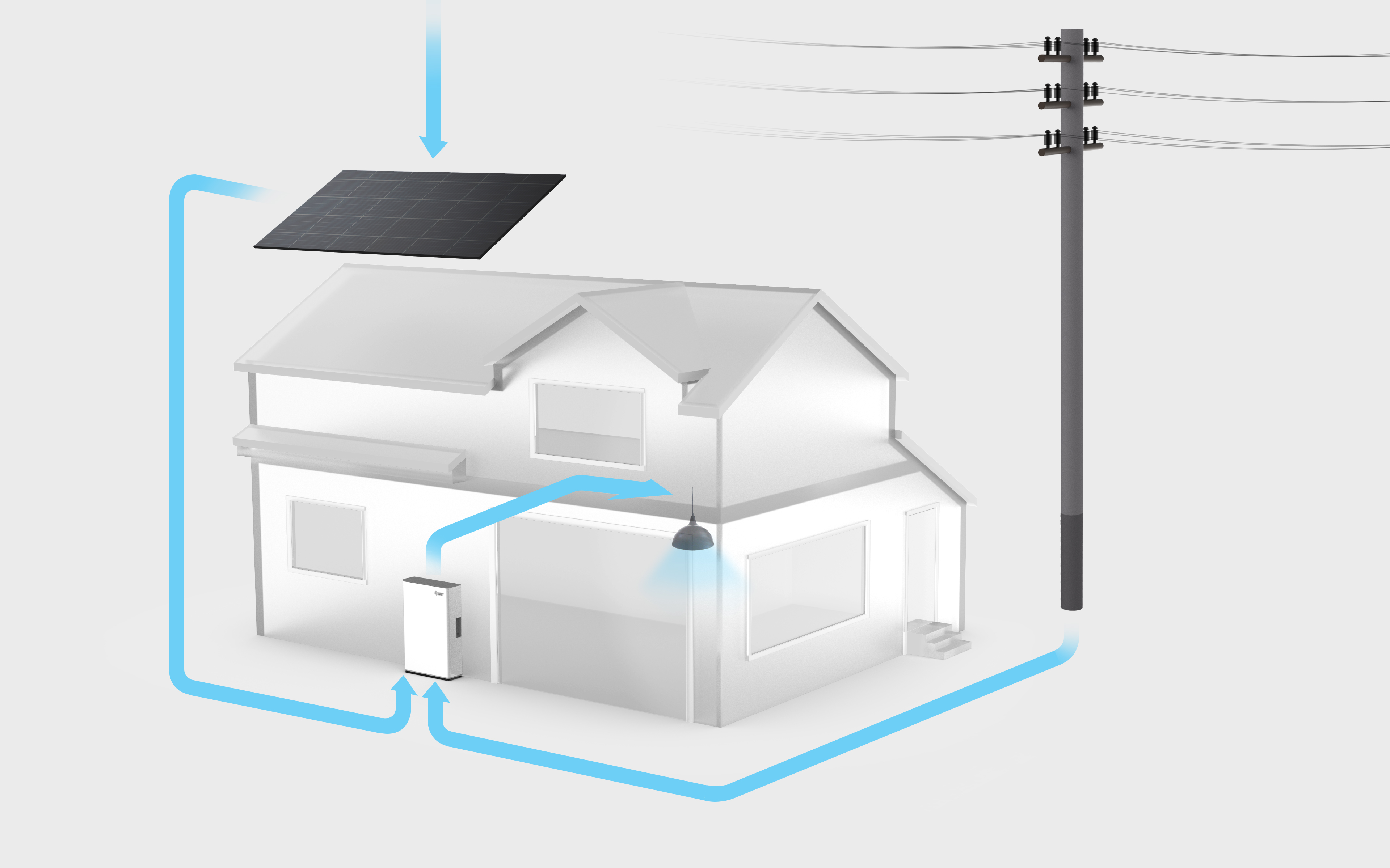 iF Design - Power+ ESS