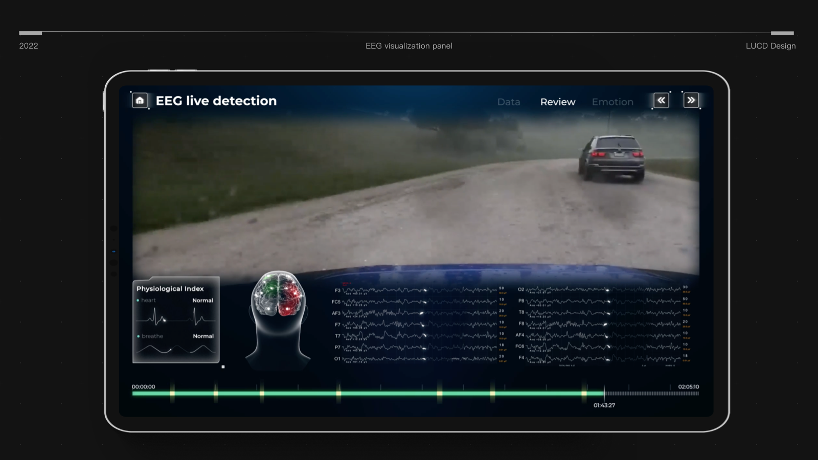 If Design Eeg Visualization Panel