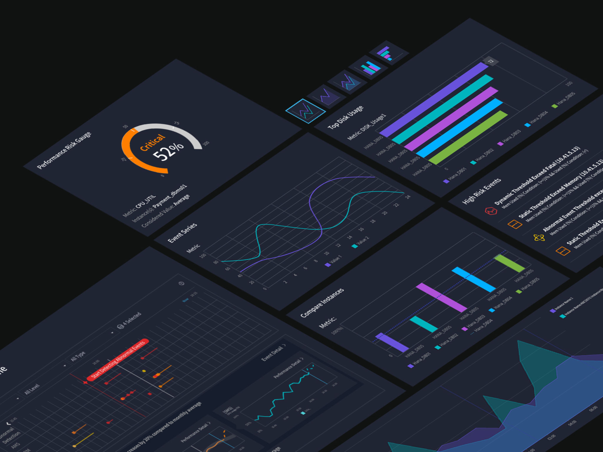 iF Design - Monitoring Risk Tracker