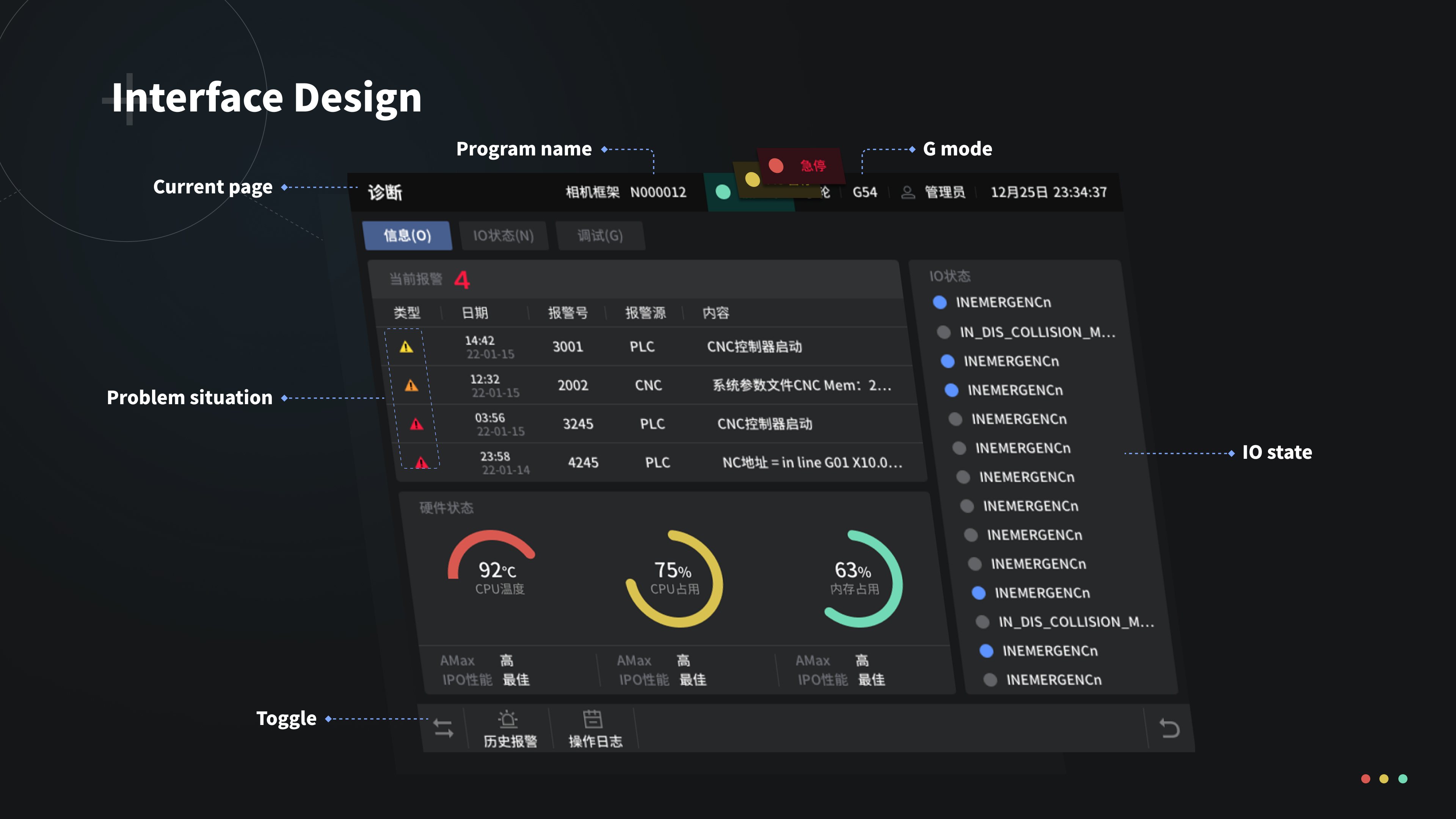 iF Design - CNC Control System MTC800
